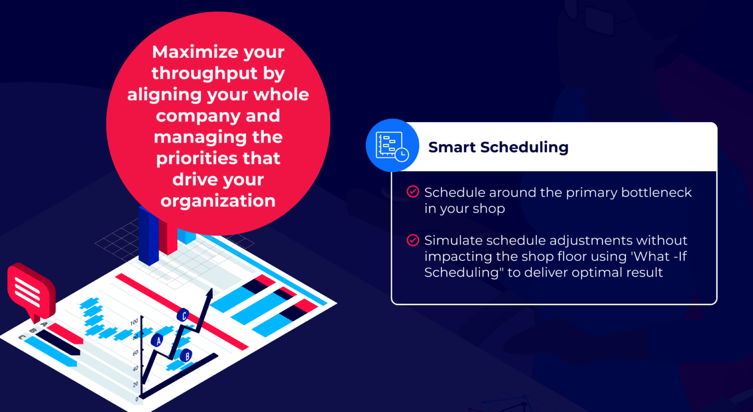 The Genius ERP Approach to Streamlining MTO Manufacturing - Genius ERP